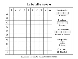 Bataille navale ! Règles du jeu et grilles à imprimer